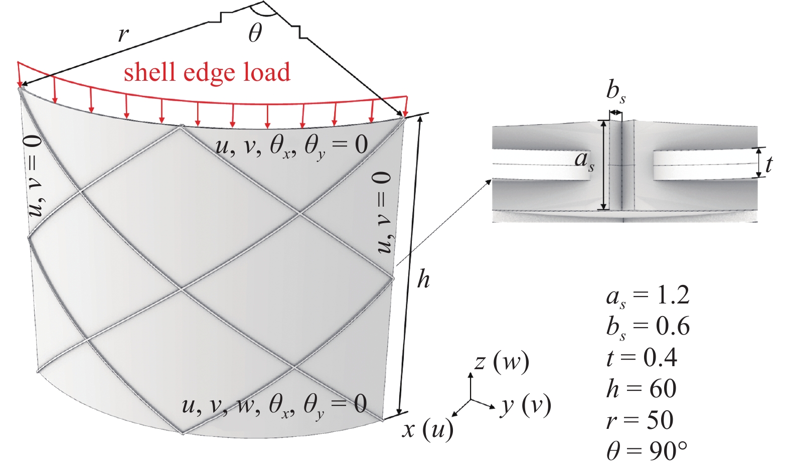ADAPTIVE ISOGEOMETRIC BUCKLING ANALYSIS OF STIFFENED PANELS DRIVEN BY ...