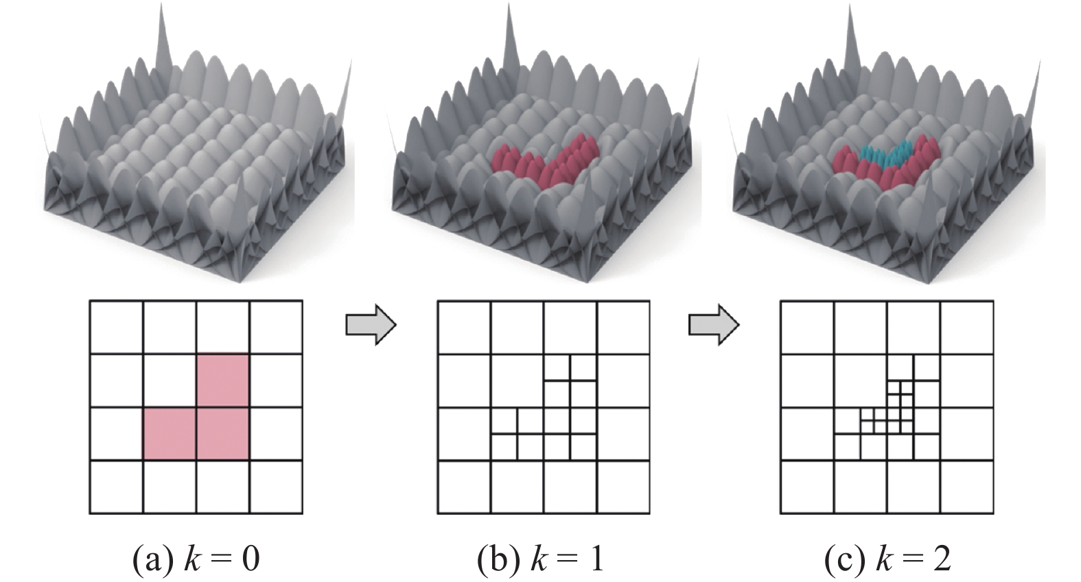ADAPTIVE ISOGEOMETRIC BUCKLING ANALYSIS OF STIFFENED PANELS DRIVEN BY ...
