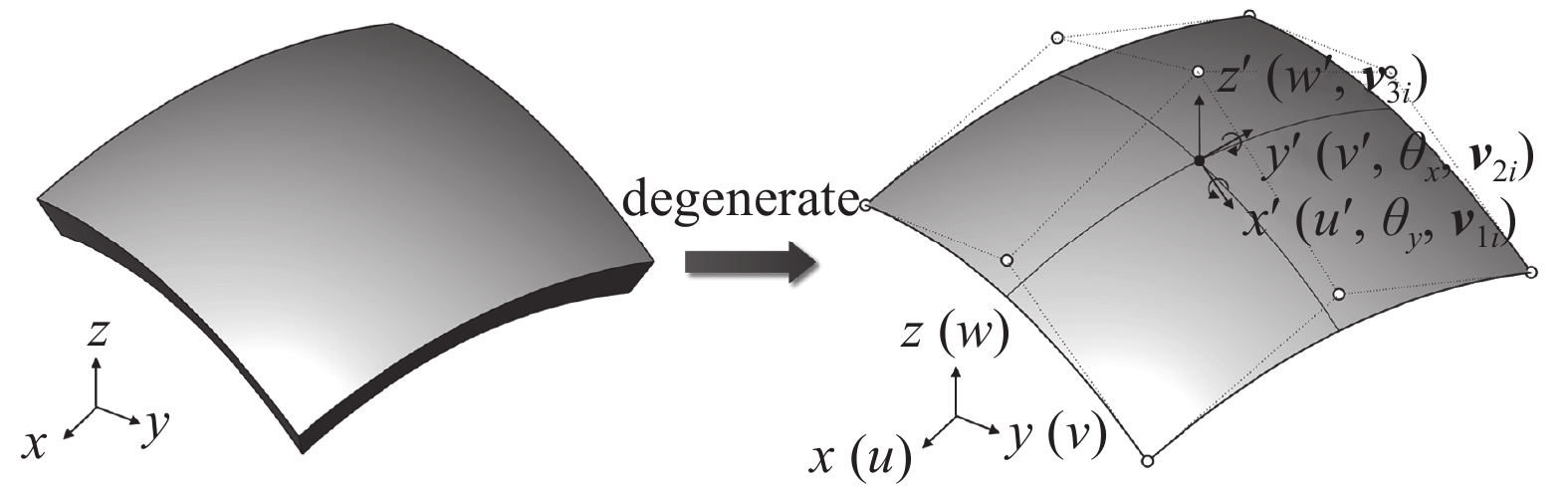 ADAPTIVE ISOGEOMETRIC BUCKLING ANALYSIS OF STIFFENED PANELS DRIVEN BY ...