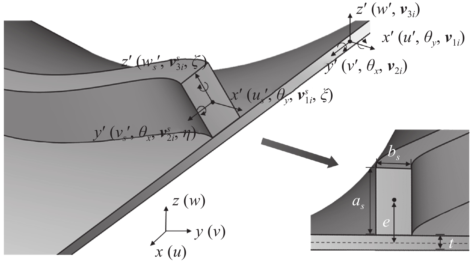 ADAPTIVE ISOGEOMETRIC BUCKLING ANALYSIS OF STIFFENED PANELS DRIVEN BY ...