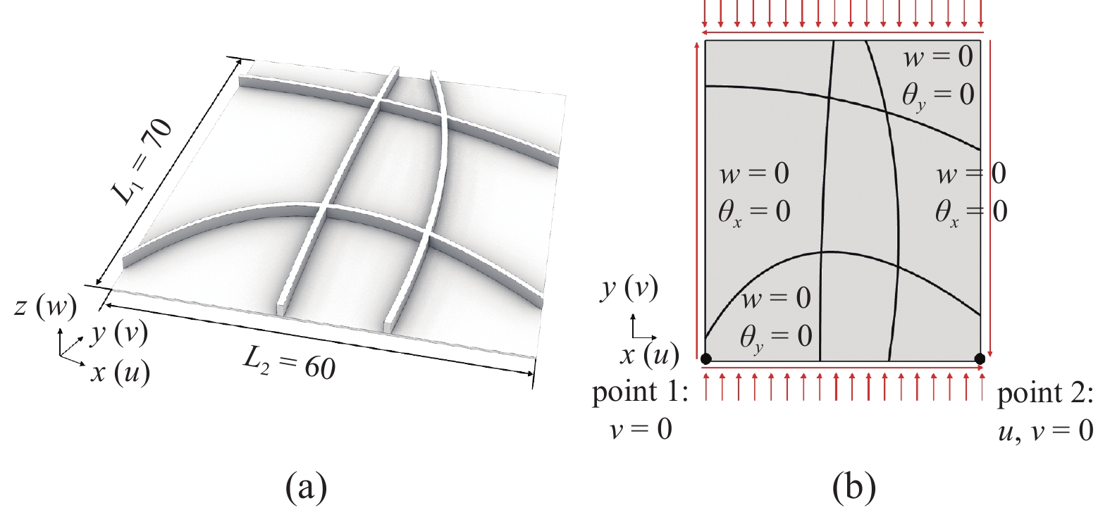 ADAPTIVE ISOGEOMETRIC BUCKLING ANALYSIS OF STIFFENED PANELS DRIVEN BY STIFFENER PATHS
