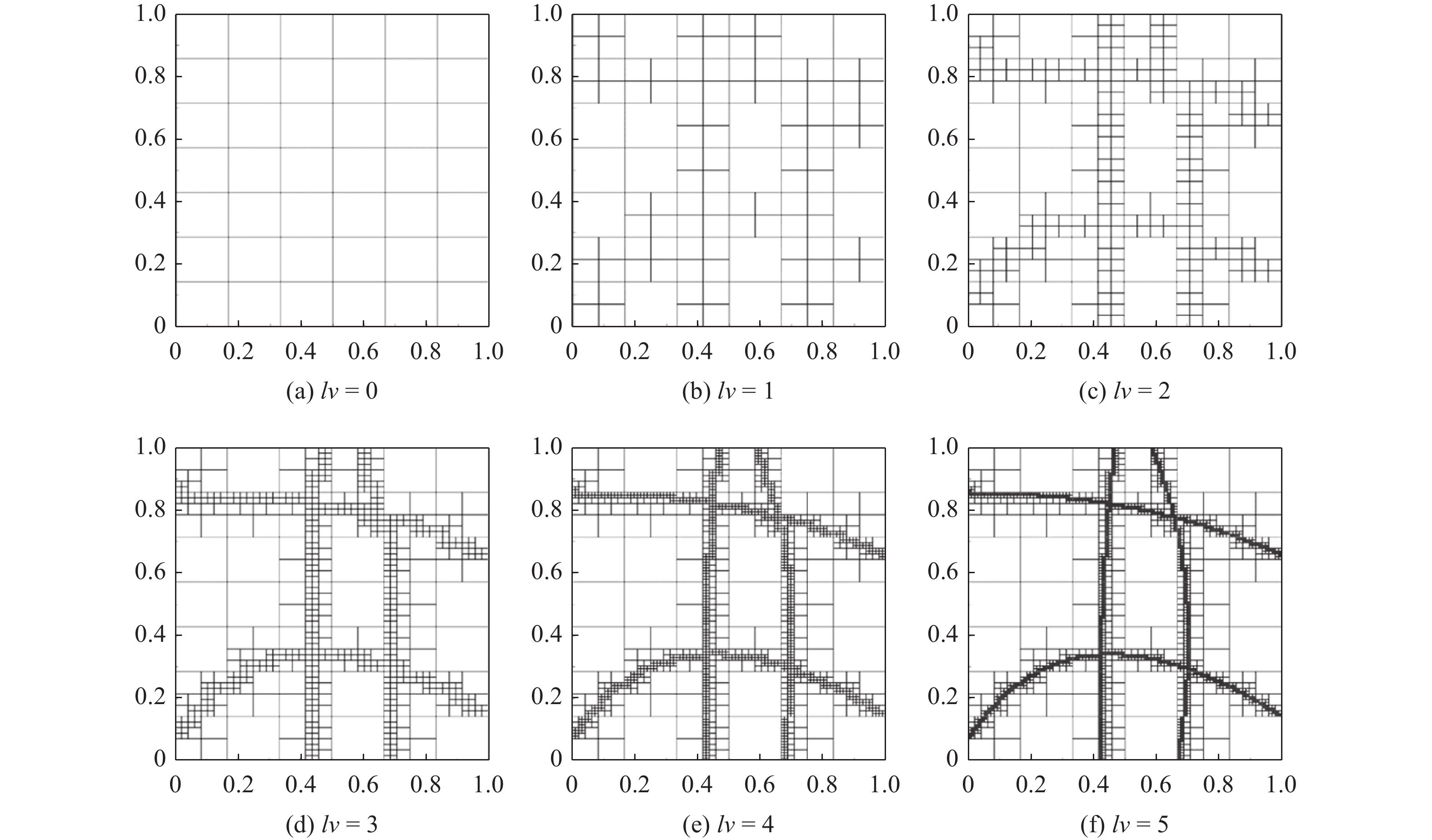 ADAPTIVE ISOGEOMETRIC BUCKLING ANALYSIS OF STIFFENED PANELS DRIVEN BY ...