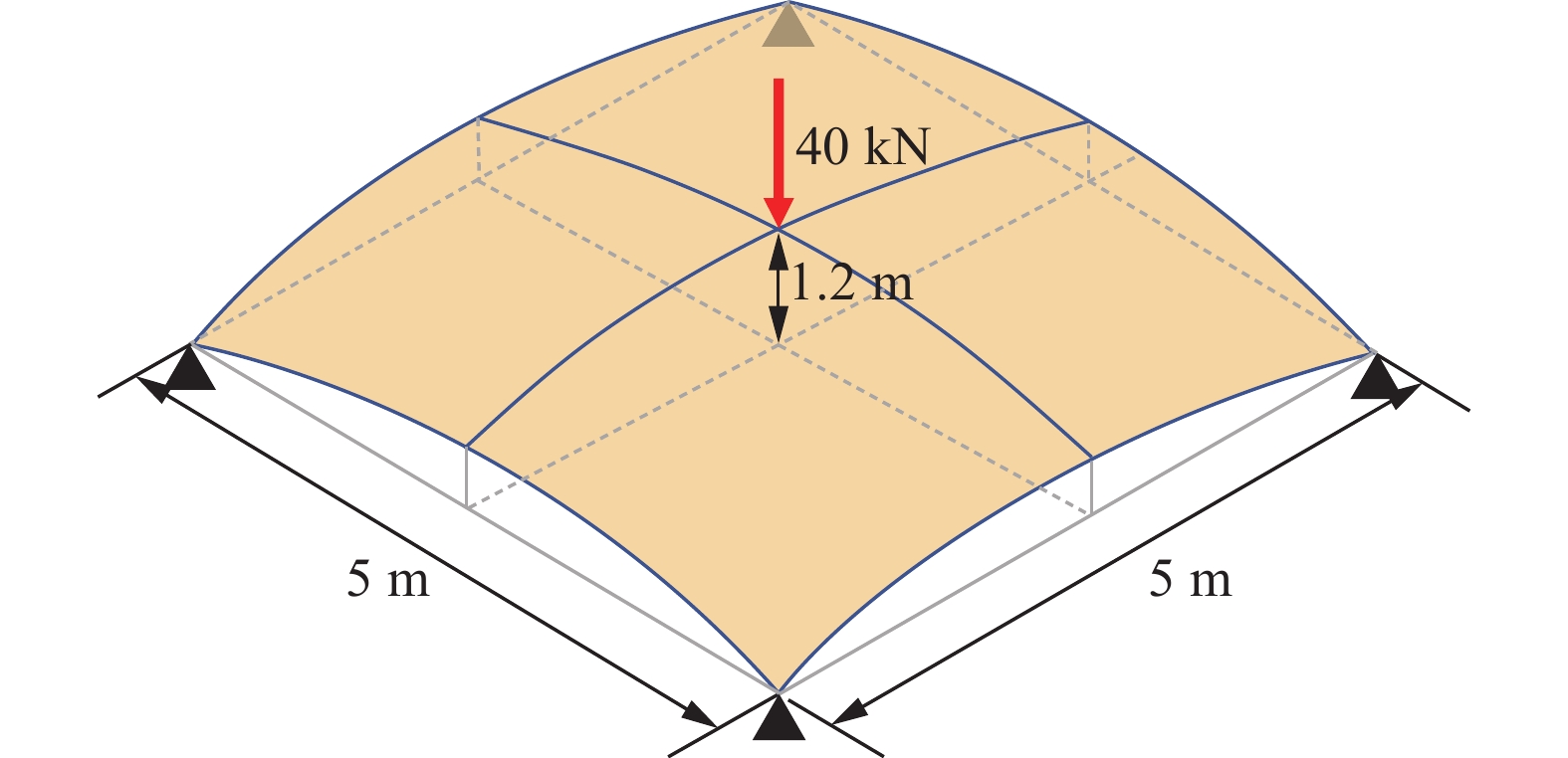 TOPOLOGY OPTIMIZATION OF THIN SHELL STRUCTURES BASED ON ADAPTIVE BUBBLE METHOD