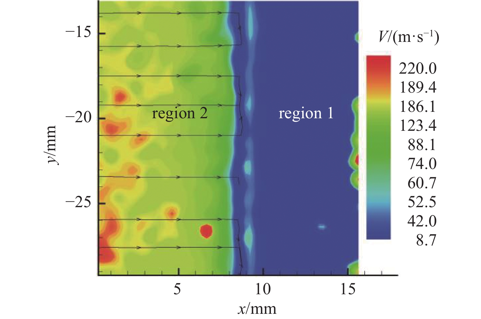 PIV EXPERIMENT STUDY ON INTERACTION BETWEEN PULSED LASER PLASMA AND ...