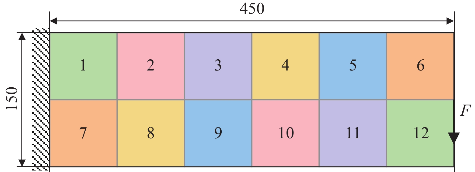 RELIABILITY-BASED TOPOLOGY OPTIMIZATION OF FAIL-SAFE STRUCTURES USING RESPONSE SURFACE METHOD