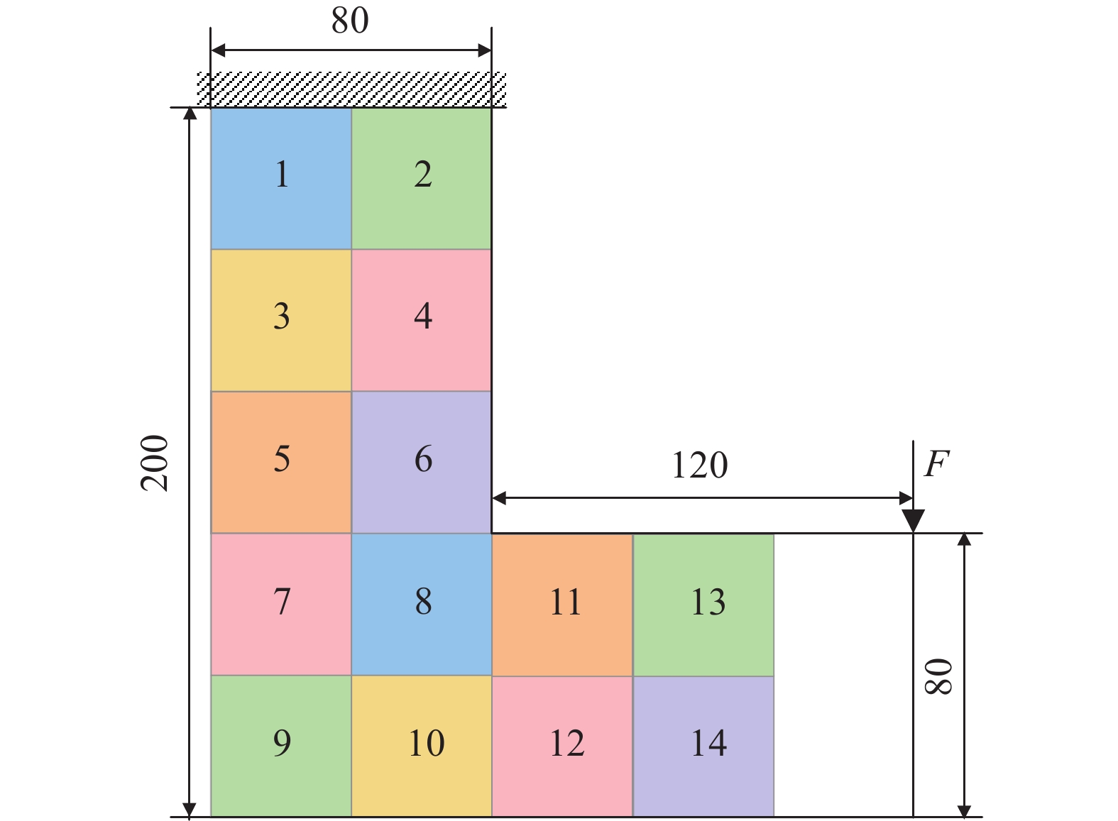 RELIABILITY-BASED TOPOLOGY OPTIMIZATION OF FAIL-SAFE STRUCTURES USING RESPONSE SURFACE METHOD