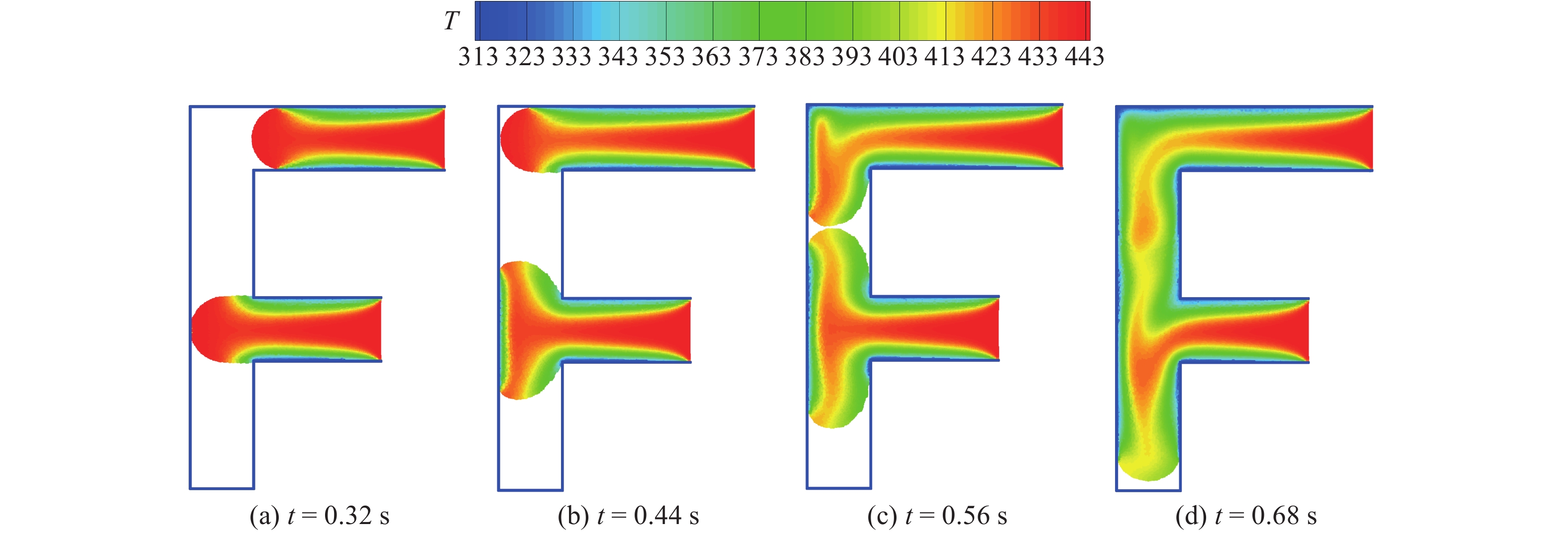 SIMULATIONS OF NON-ISOTHERMAL VISCOELASTIC COMPLEX FLOWS BY IMPROVED SPH METHOD