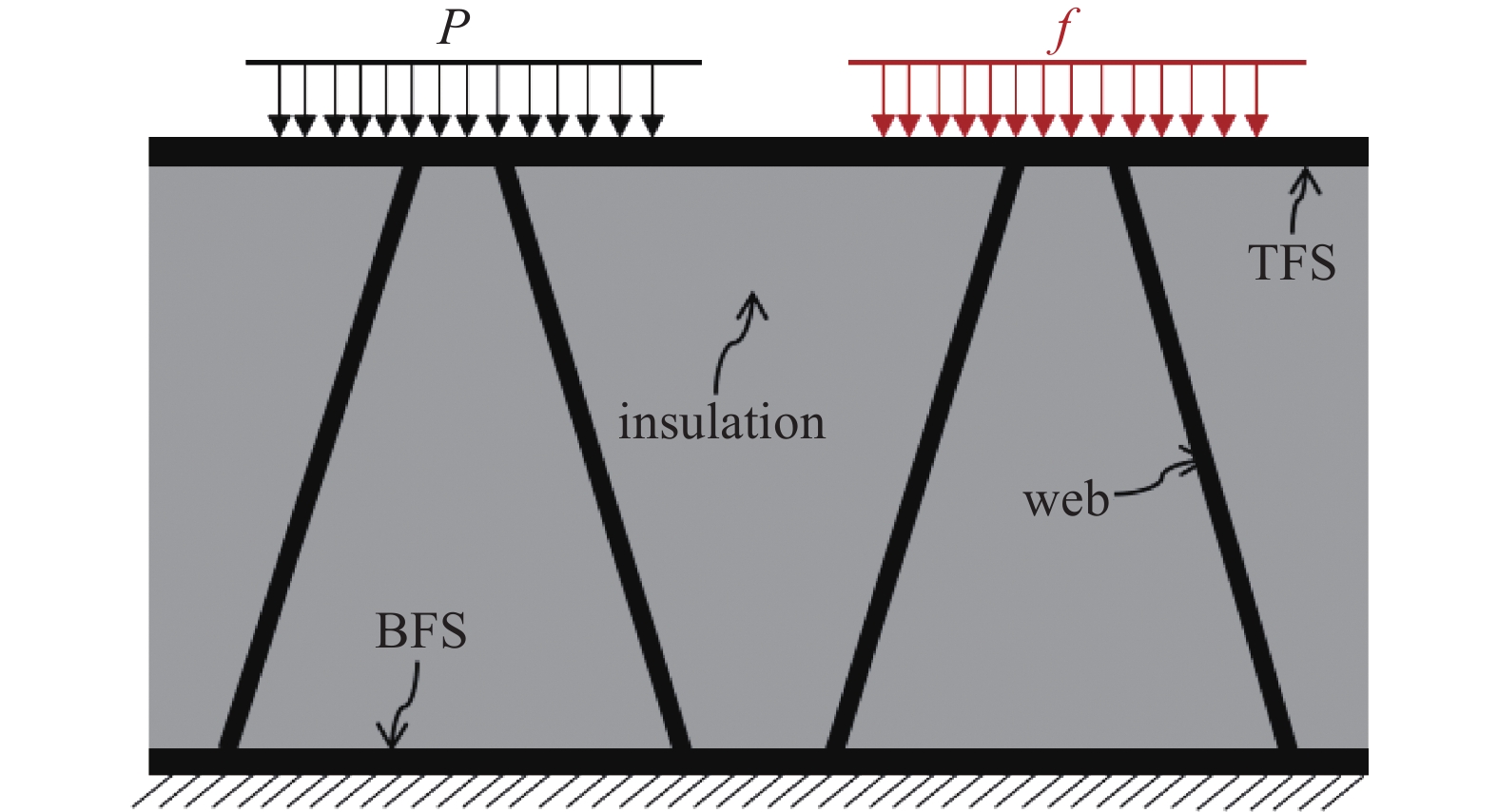TOPOLOGY OPTIMIZATION METHOD FOR INTEGRATED THERMAL PROTECTION ...