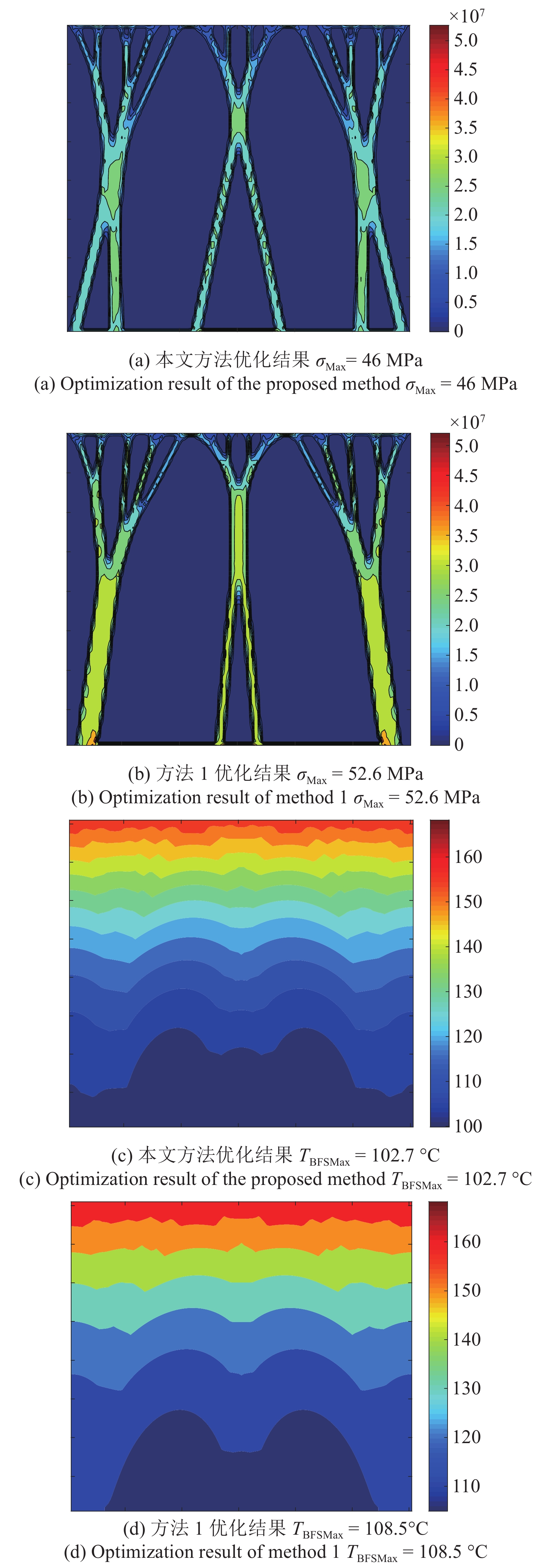 TOPOLOGY OPTIMIZATION METHOD FOR INTEGRATED THERMAL PROTECTION STRUCTURE CONSIDERING TRANSIENT ...