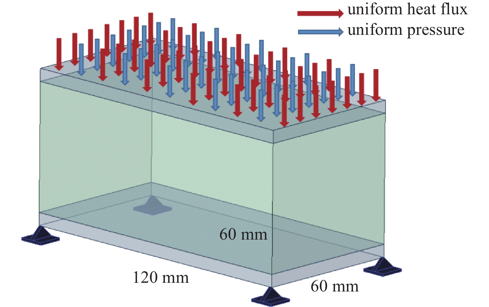 TOPOLOGY OPTIMIZATION METHOD FOR INTEGRATED THERMAL PROTECTION ...