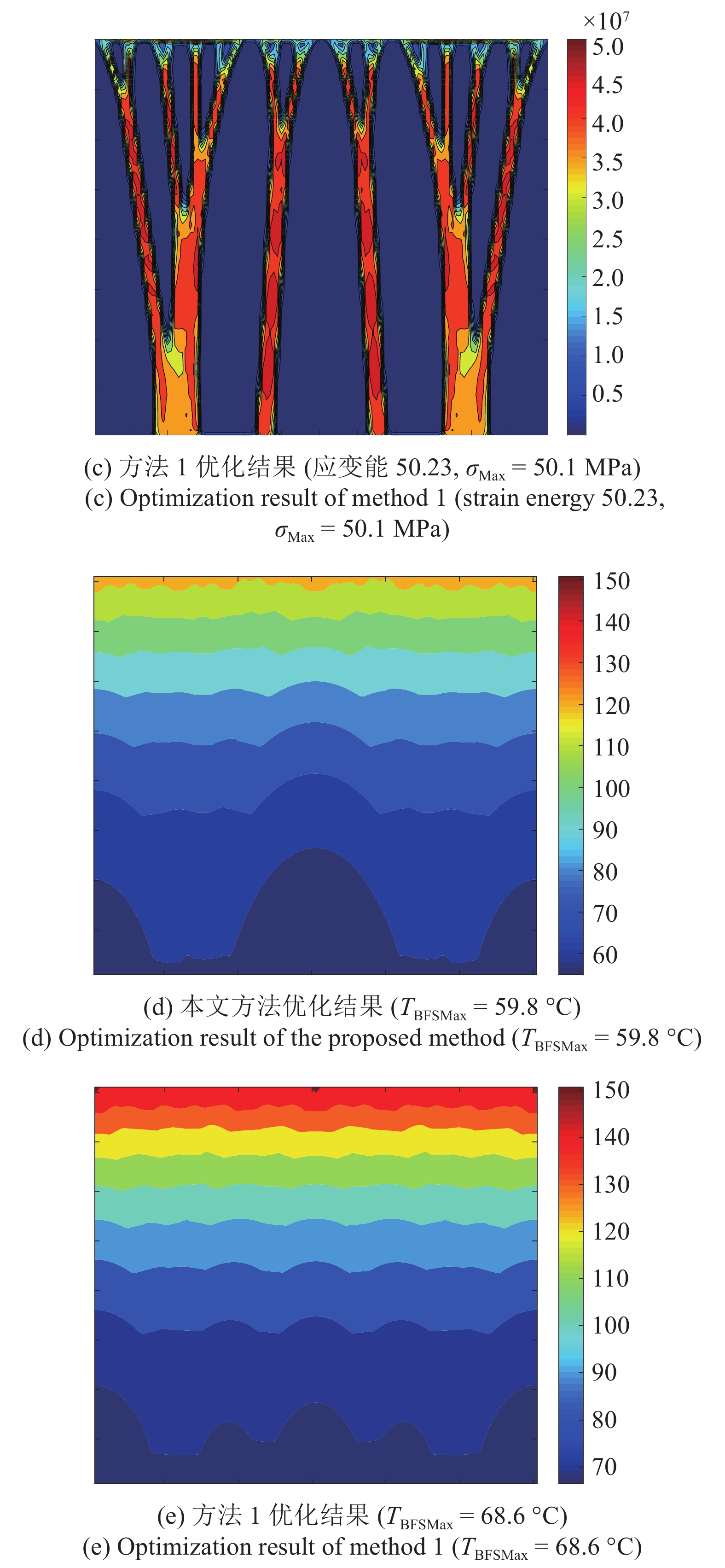 TOPOLOGY OPTIMIZATION METHOD FOR INTEGRATED THERMAL PROTECTION ...