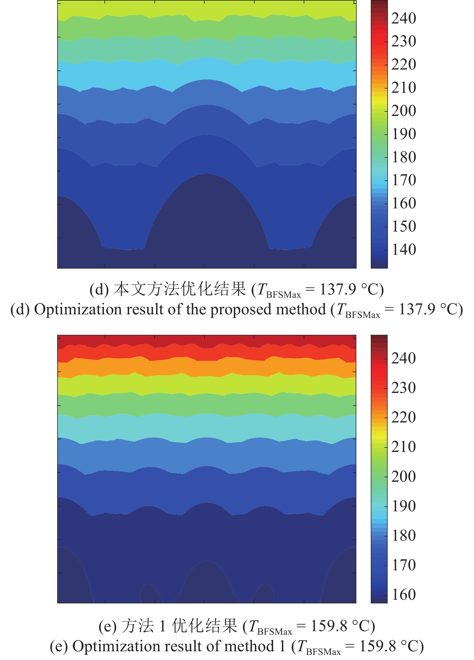 TOPOLOGY OPTIMIZATION METHOD FOR INTEGRATED THERMAL PROTECTION ...