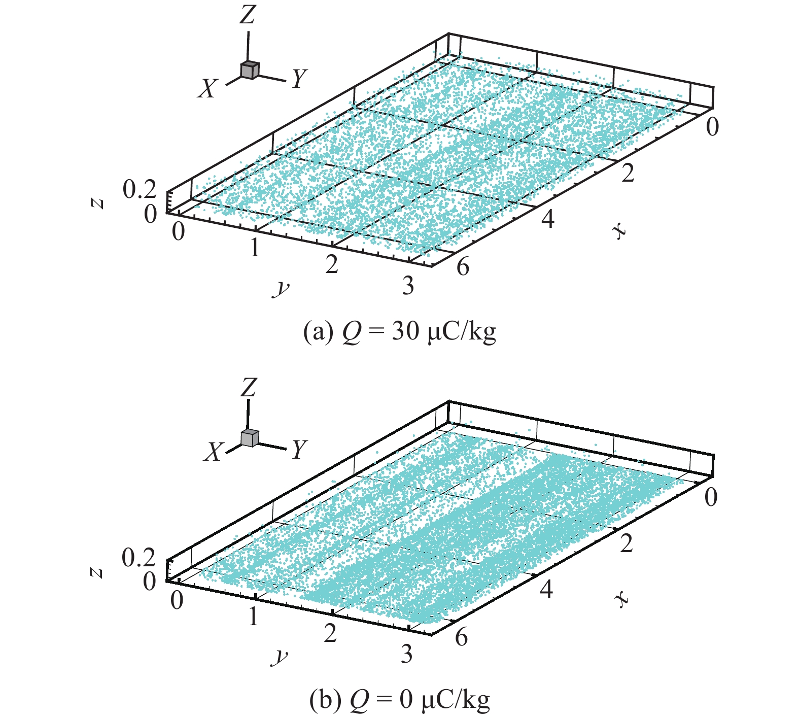 EFFECT OF ELECTROSTATIC FORCE ON SPATIAL DISTRIBUTION AND INTERPHASE ENERGY TRANSPORT IN RADIANT ...
