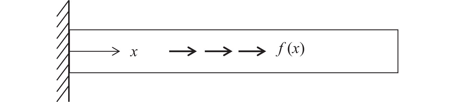 DIRECT COLLOCATION METHOD AND STABILIZED COLLOCATION METHOD BASED ON LAGRANGE INTERPOLATION FUNCTION