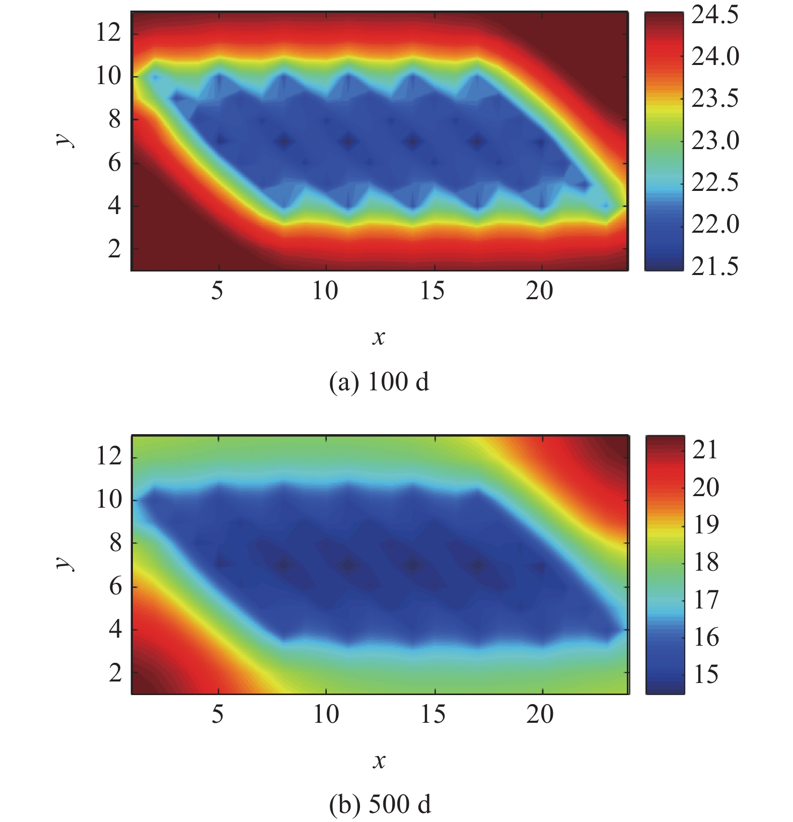 基于连接元法的多尺度裂缝性油藏数值模拟