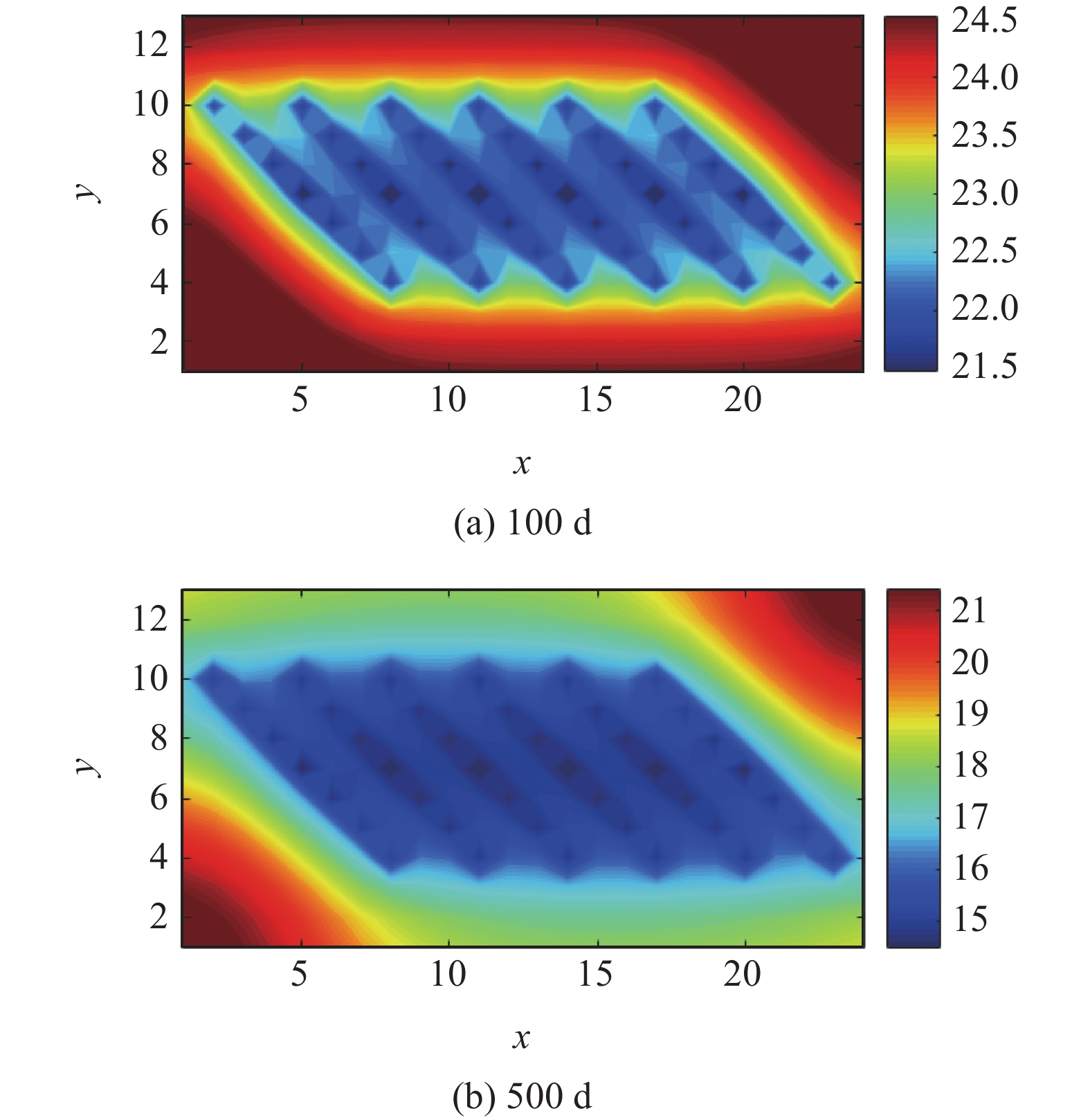 基于连接元法的多尺度裂缝性油藏数值模拟