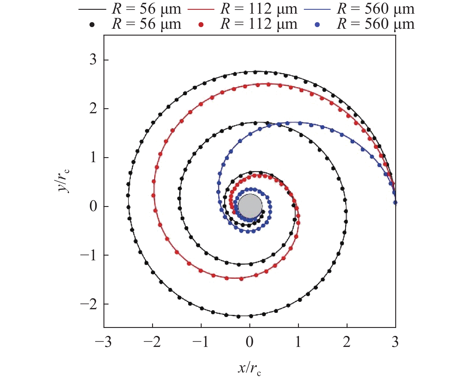 NUMERICAL SIMULATION OF PROPELLER TIP VORTEX CAVITATION INCEPTION ...