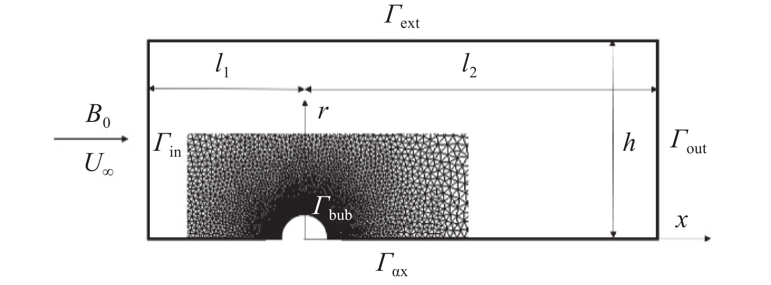 流向磁场下球形气泡绕流的线性稳定性分析