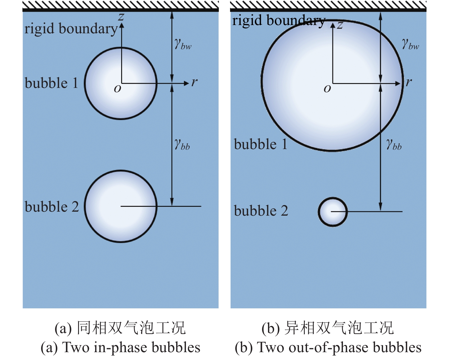 STUDY ON THE INTERACTION AND JET ENHANCEMENT EFFECT OF TWO OUT-OF-PHASE ...