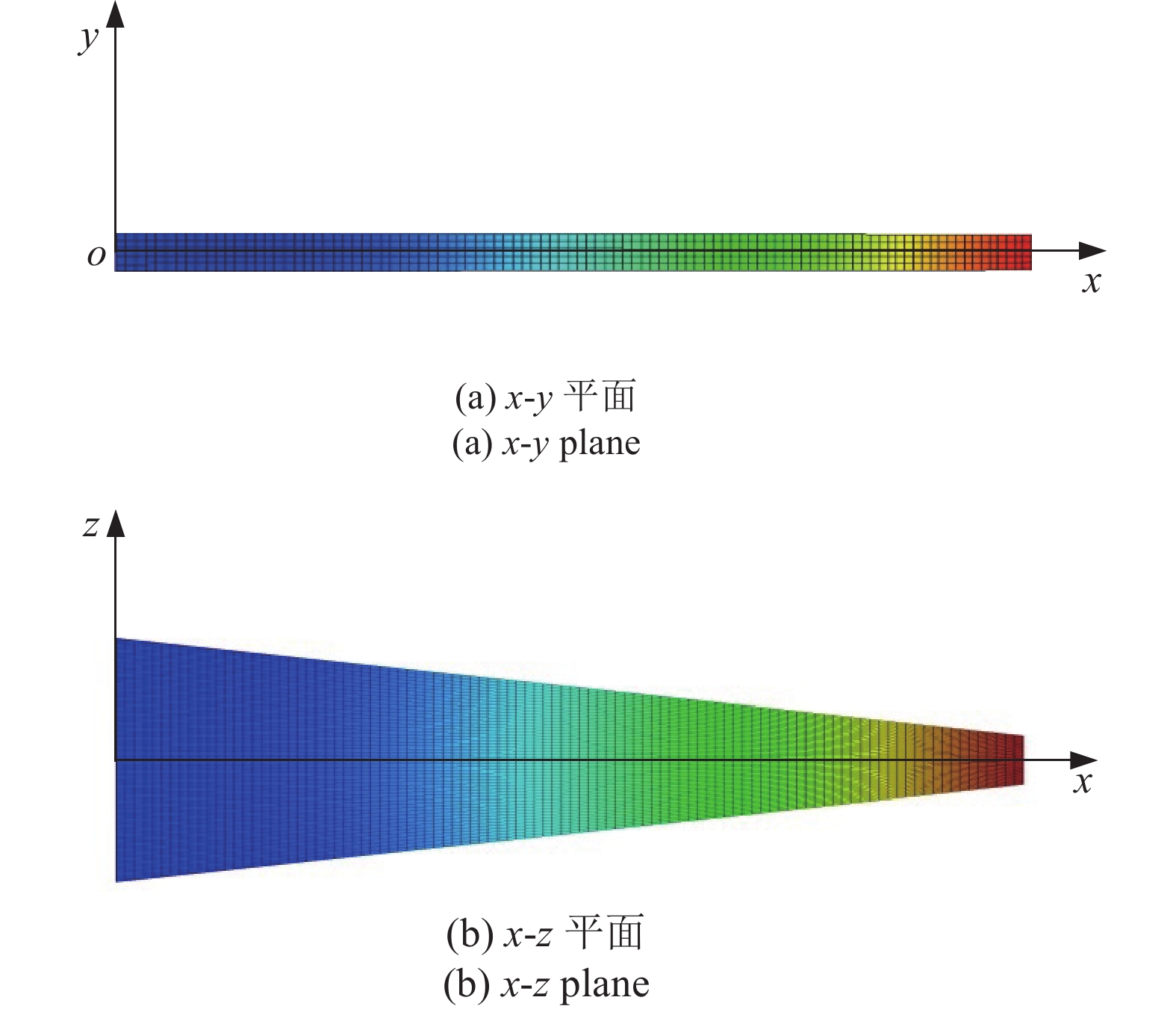 LARGE DEFORMATION OF HARD MAGNETIC SOFT BEAM WITH VARIABLE CROSS ...