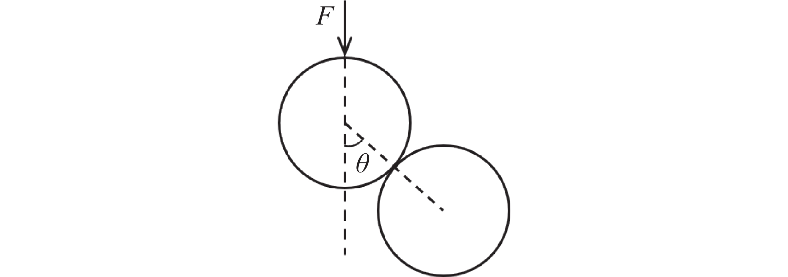 THE RESEARCH OF INTER-PARTICLE MECHANICAL BEHAVIOR IN THREE-DIMENSIONAL PARTICLE SYSTEM BY MICRO-CT