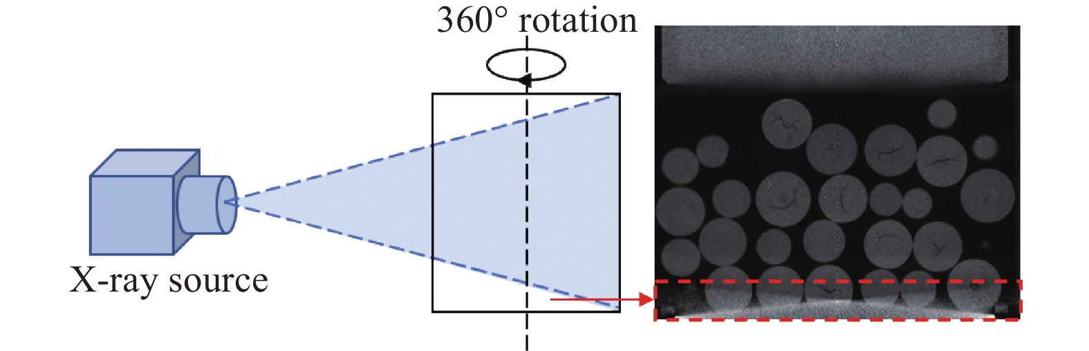THE RESEARCH OF INTER-PARTICLE MECHANICAL BEHAVIOR IN THREE-DIMENSIONAL PARTICLE SYSTEM BY MICRO-CT