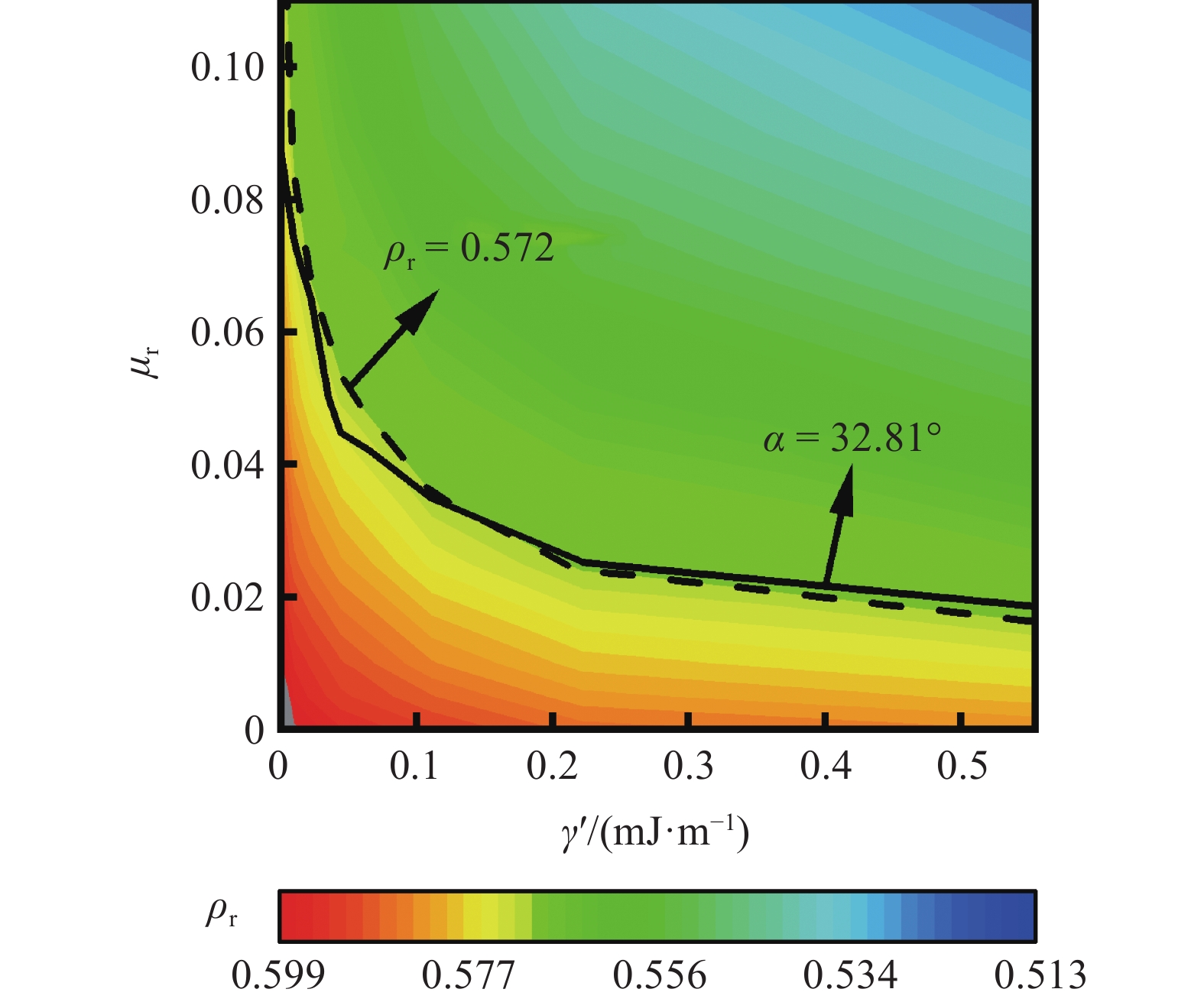 NUMERICAL SIMULATIONS OF POWDER SPREADING PROCESS IN SELECTIVE LASER ...