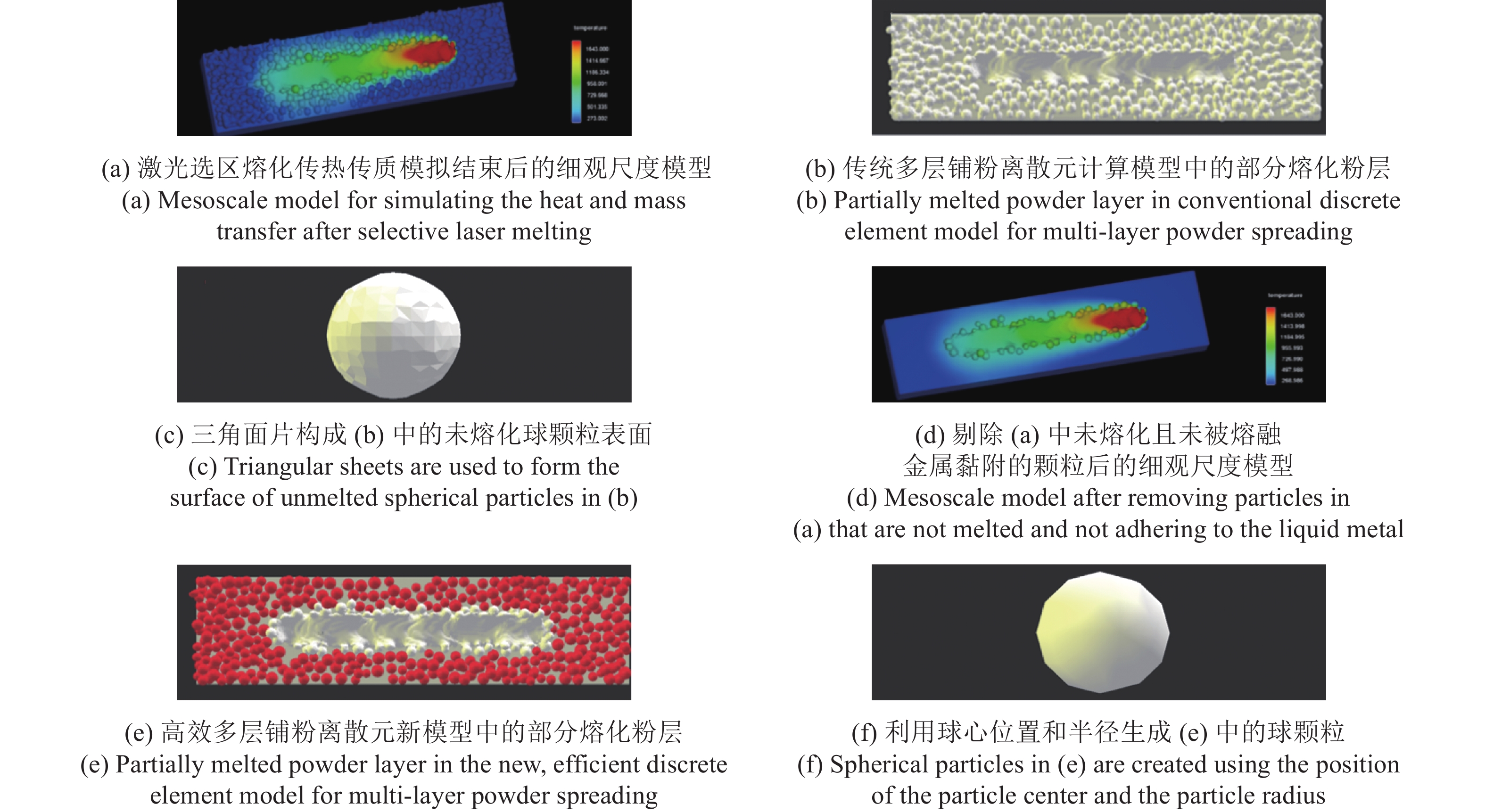 NUMERICAL SIMULATIONS OF POWDER SPREADING PROCESS IN SELECTIVE LASER ...