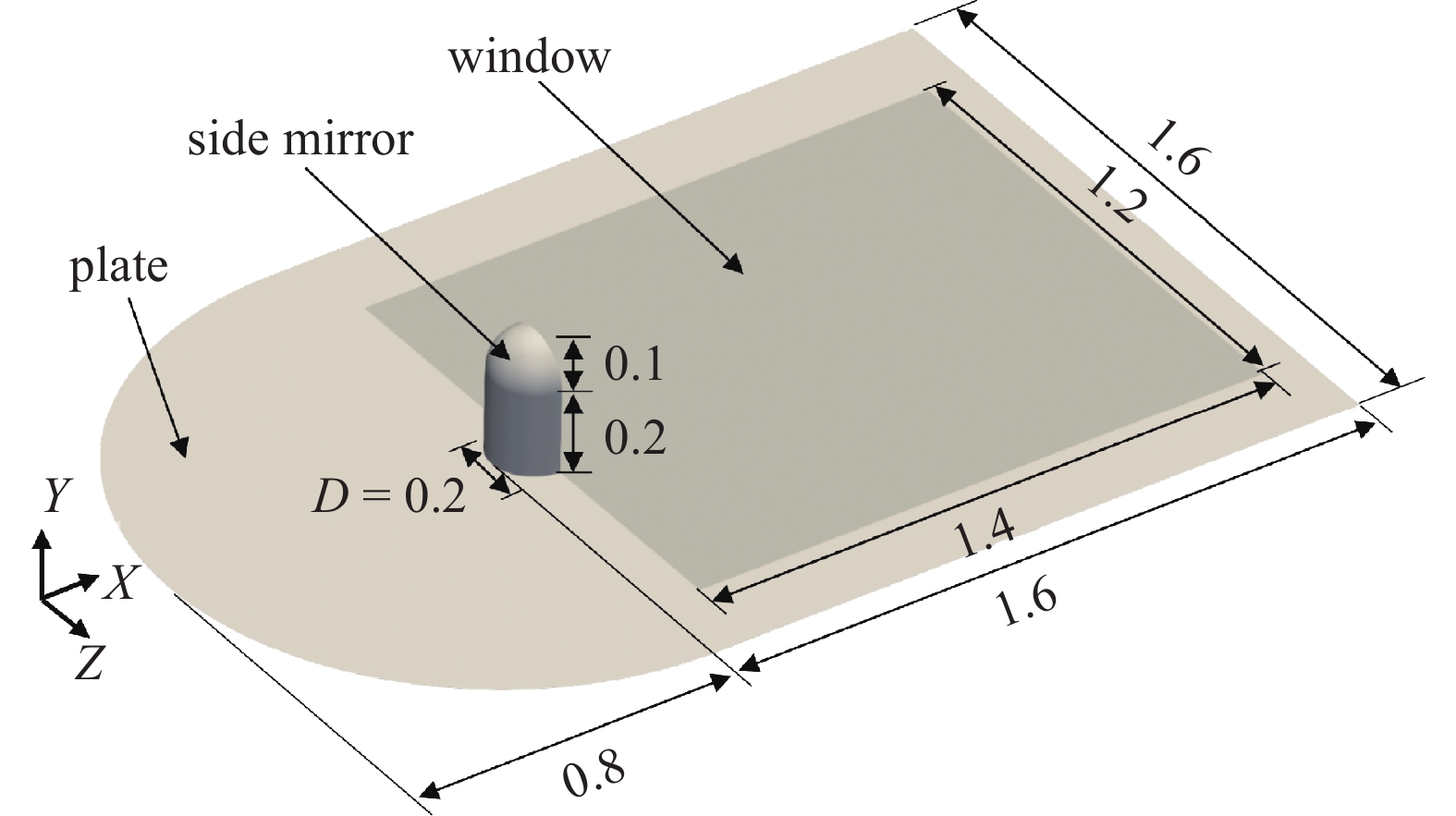 理想后视镜绕流影响下边界层壁面压力脉动研究