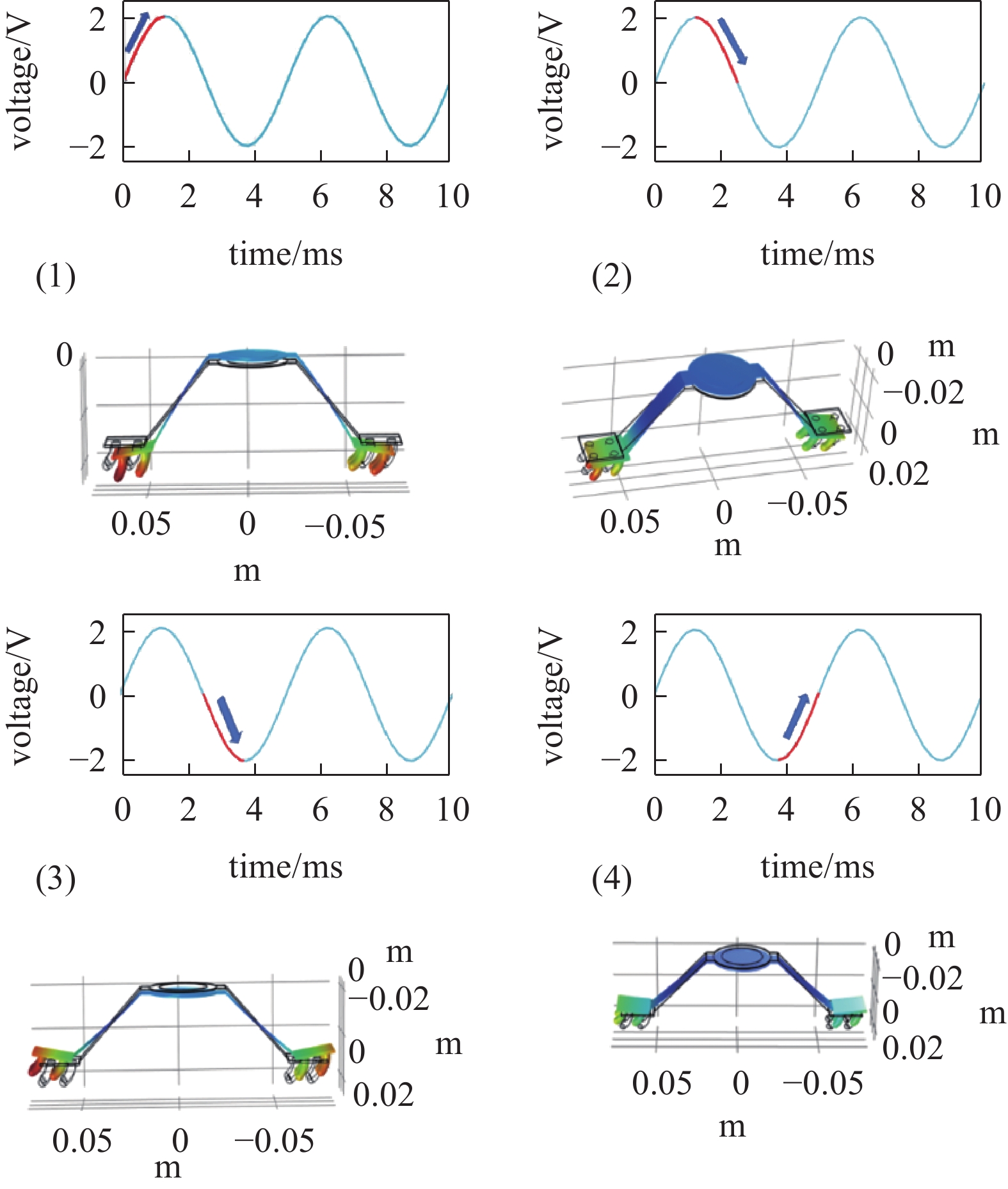 一种谐振式压电爬行机器人的设计与实验