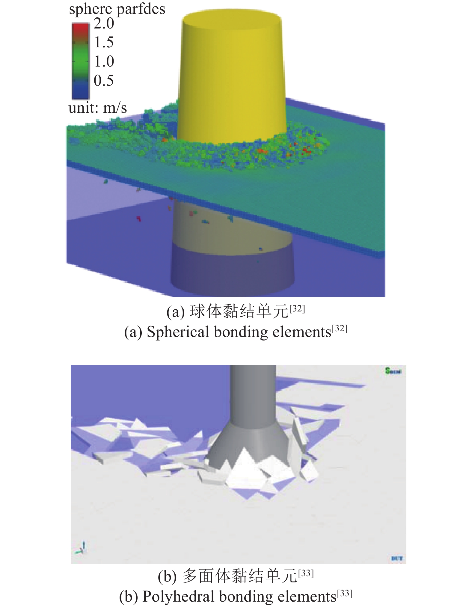 A REVIEW OF NUMERICAL METHODS FOR MODELLING PARTICLE BREAKAGE