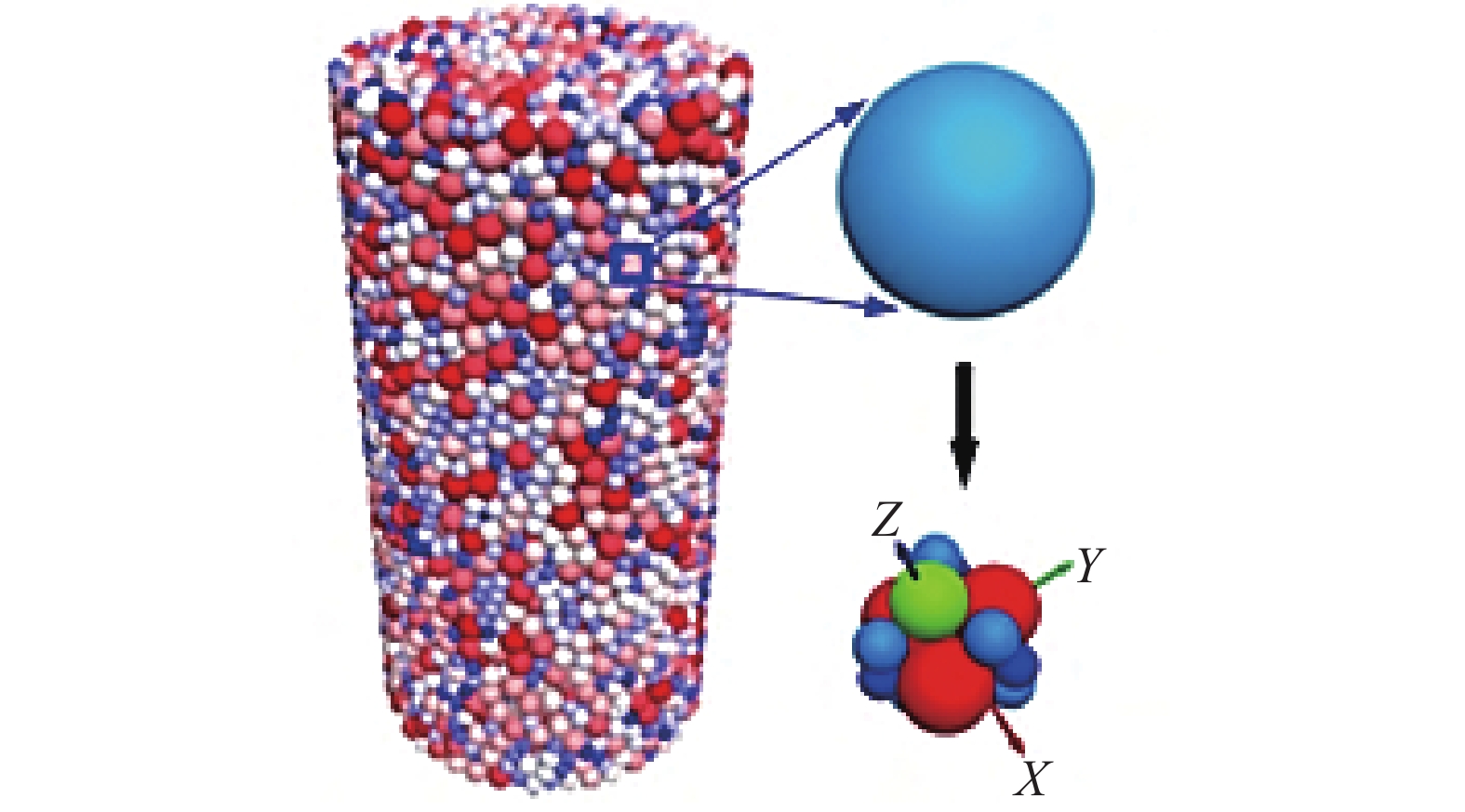 A REVIEW OF NUMERICAL METHODS FOR MODELLING PARTICLE BREAKAGE