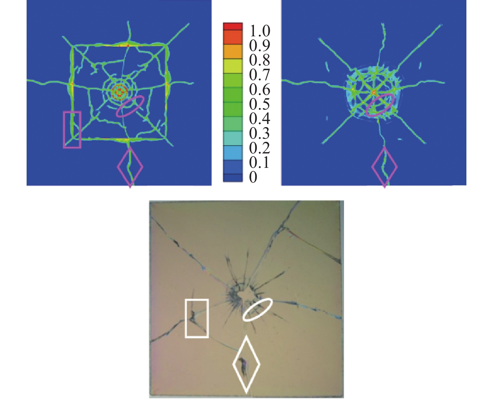 A REVIEW OF NUMERICAL METHODS FOR MODELLING PARTICLE BREAKAGE