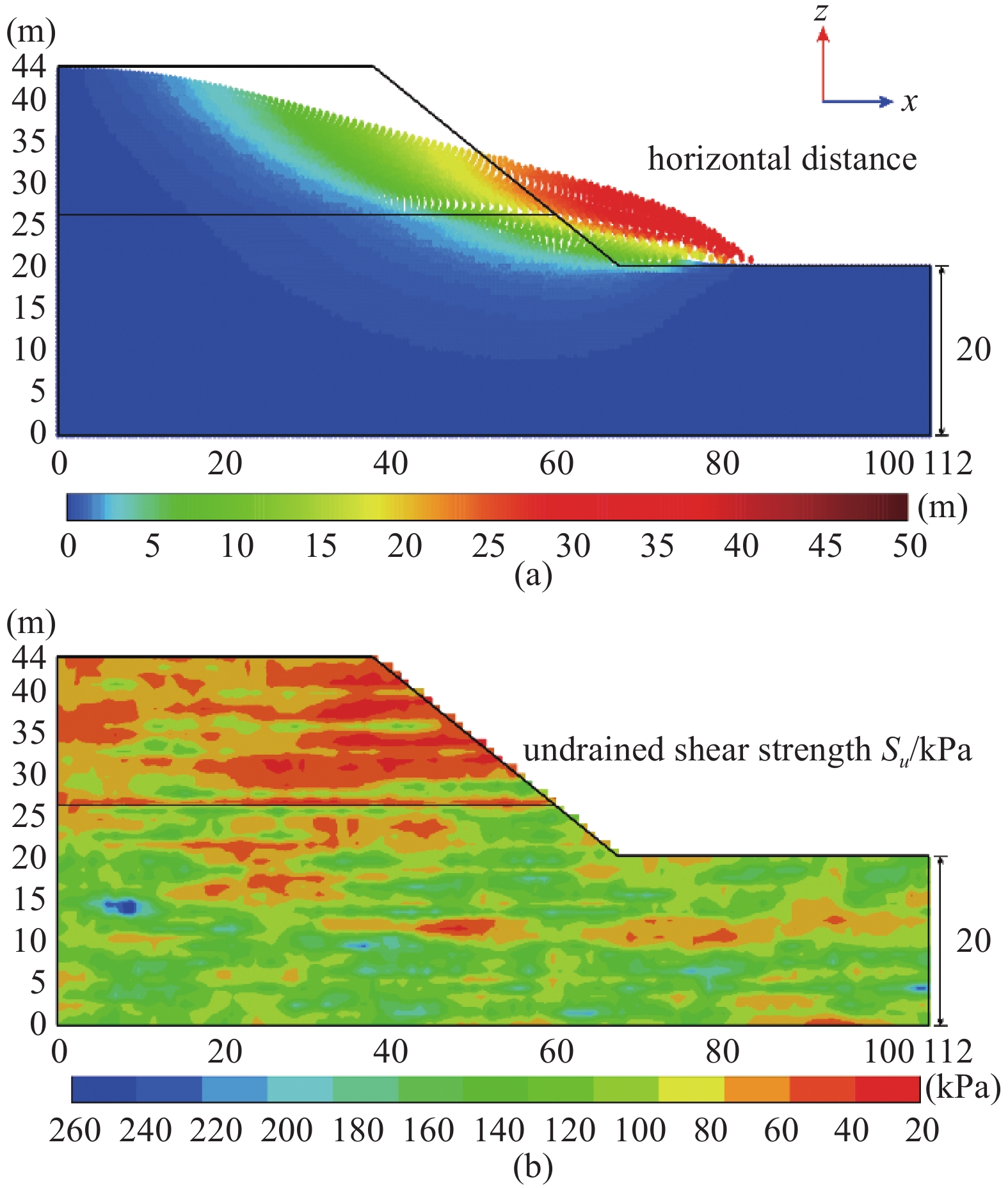 RELIABILITY ANALYSIS AND INVESTIGATION OF LARGE DEFORMATION FAILURE ...