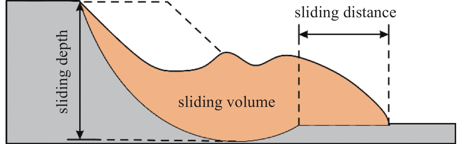 RELIABILITY ANALYSIS AND INVESTIGATION OF LARGE DEFORMATION FAILURE ...