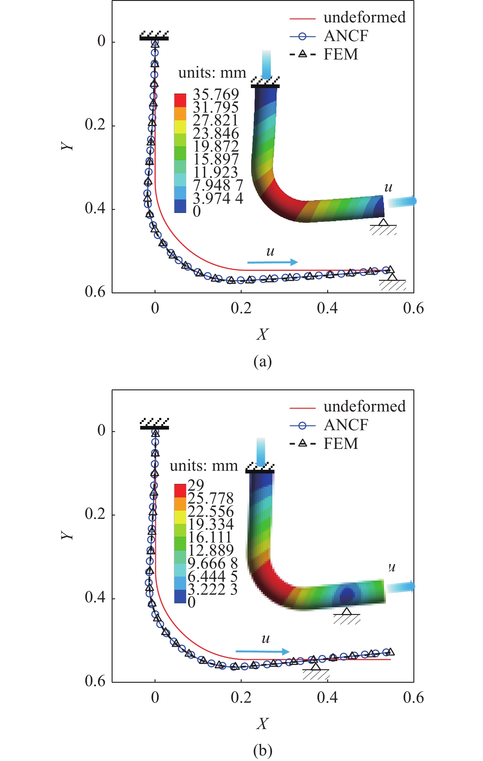 DESIGN OF SIMPLY SUPPORT FOR FLUID-CONVEYING PIPE WITH COMPLEX ...