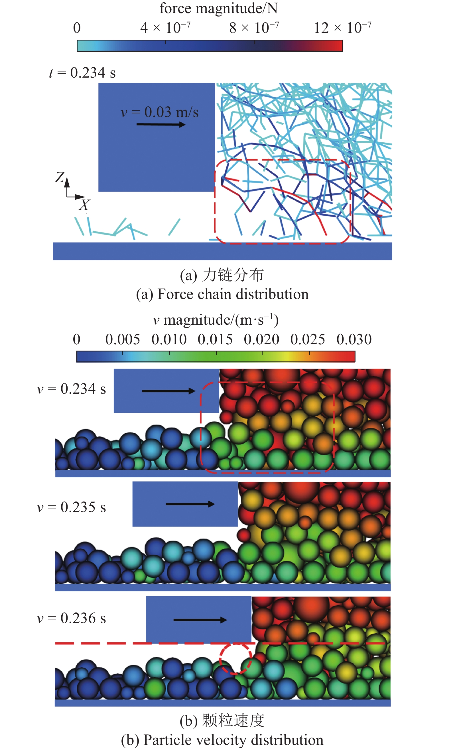 INVESTIGATION INTO SLM BLADE INCLINATION EFFECT ON POWDER SPREADING ...