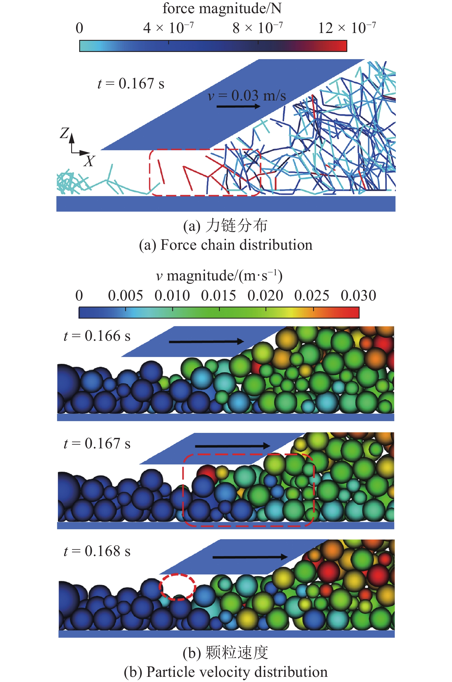 INVESTIGATION INTO SLM BLADE INCLINATION EFFECT ON POWDER SPREADING ...