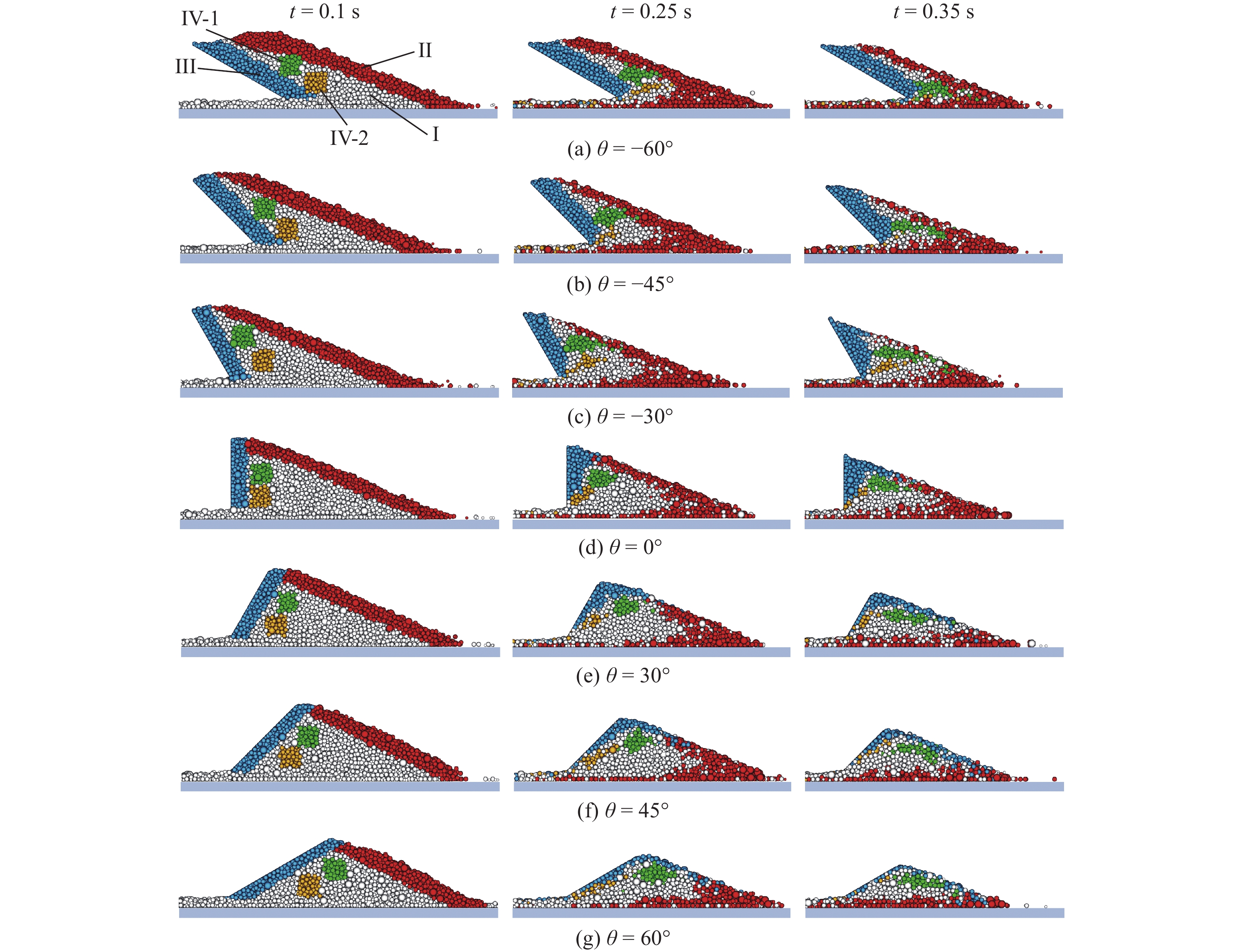 INVESTIGATION INTO SLM BLADE INCLINATION EFFECT ON POWDER SPREADING ...