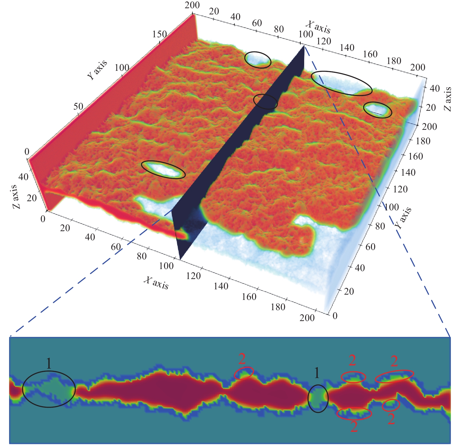 STUDY ON TWO-PHASE DISPLACEMENT FLOW BEHAVIOR THROUGH ROUGH-WALLED FRACTURES USING LBM SIMULATION