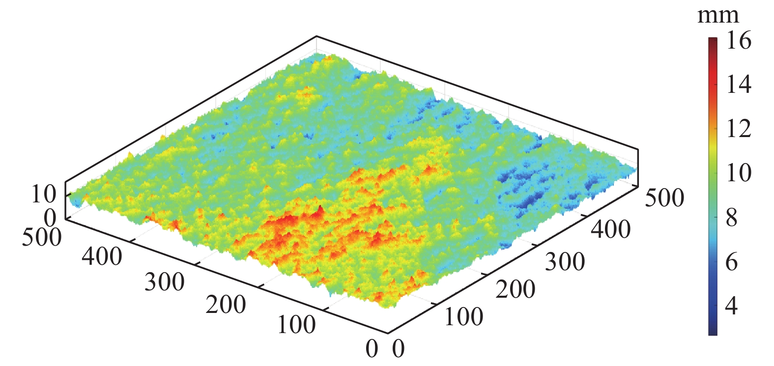 STUDY ON TWO-PHASE DISPLACEMENT FLOW BEHAVIOR THROUGH ROUGH-WALLED FRACTURES USING LBM SIMULATION