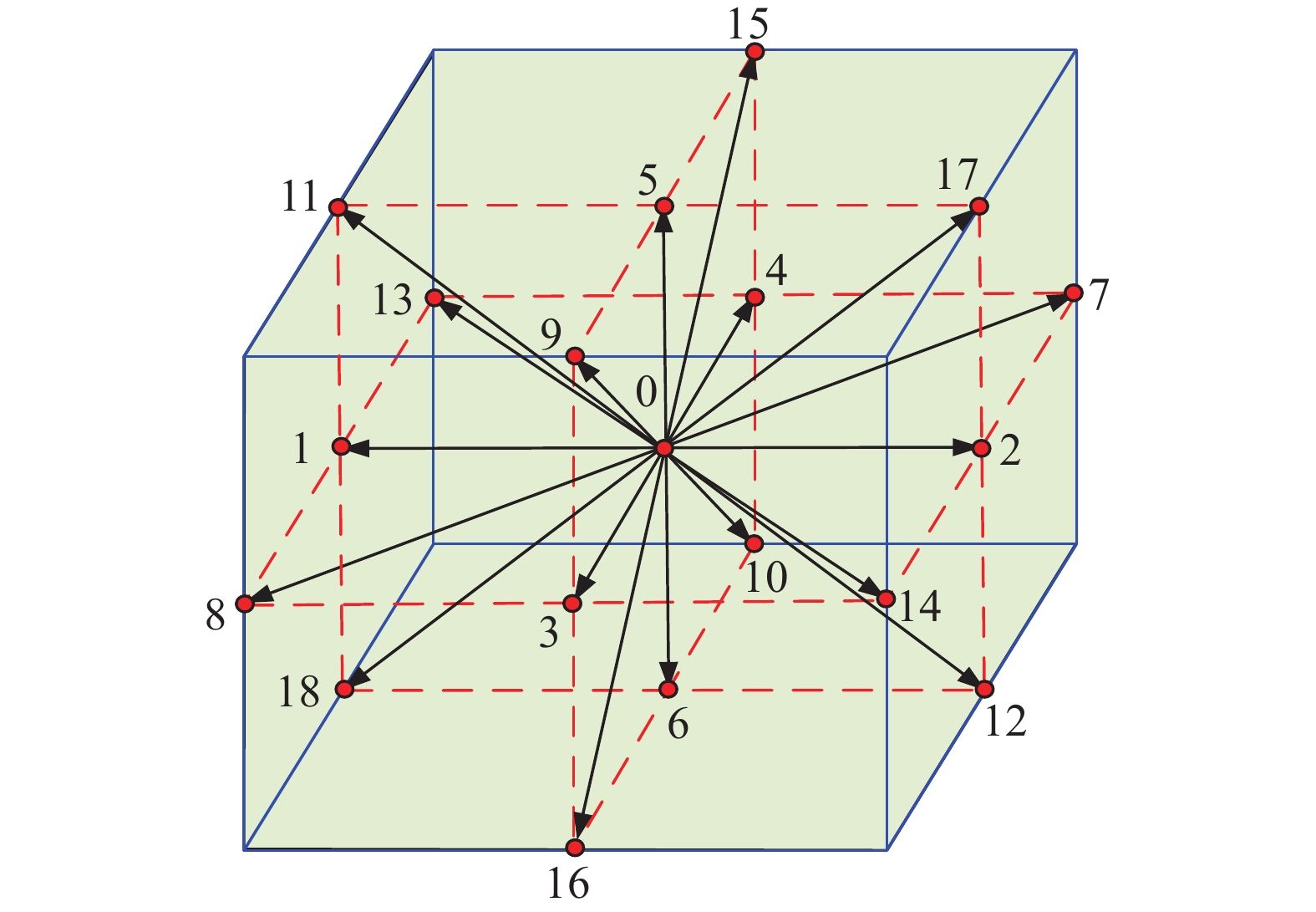 STUDY ON TWO-PHASE DISPLACEMENT FLOW BEHAVIOR THROUGH ROUGH-WALLED FRACTURES USING LBM SIMULATION