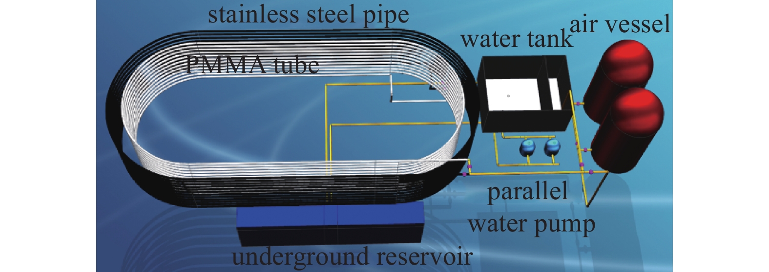 A COUPLED SECOND-ORDER GTS-MOC SOLUTION FOR TRANSIENT FLOWS IN COMPLEX ...