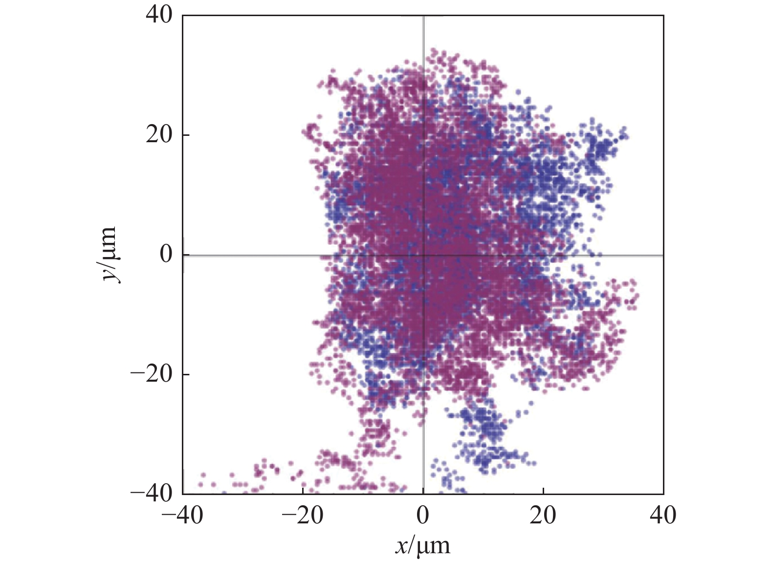 PARTICULATE TRANSPORT IN THE LOW-REYNOLDS-NUMBER FLUID CONFINED IN A SPHERICAL CAVITY
