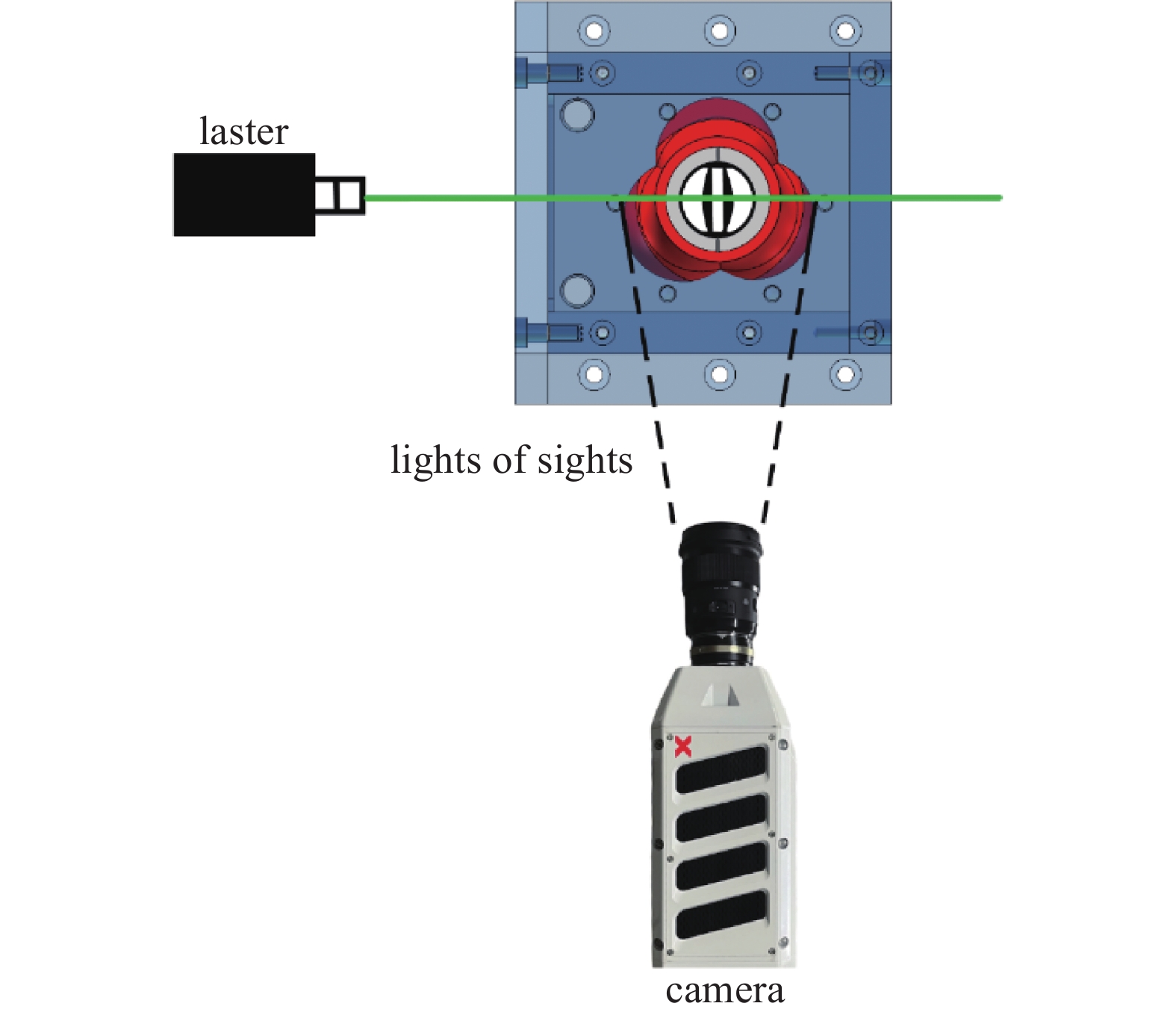 不同生理状态下主动脉双叶机械心脏瓣膜流场特性PIV实验研究