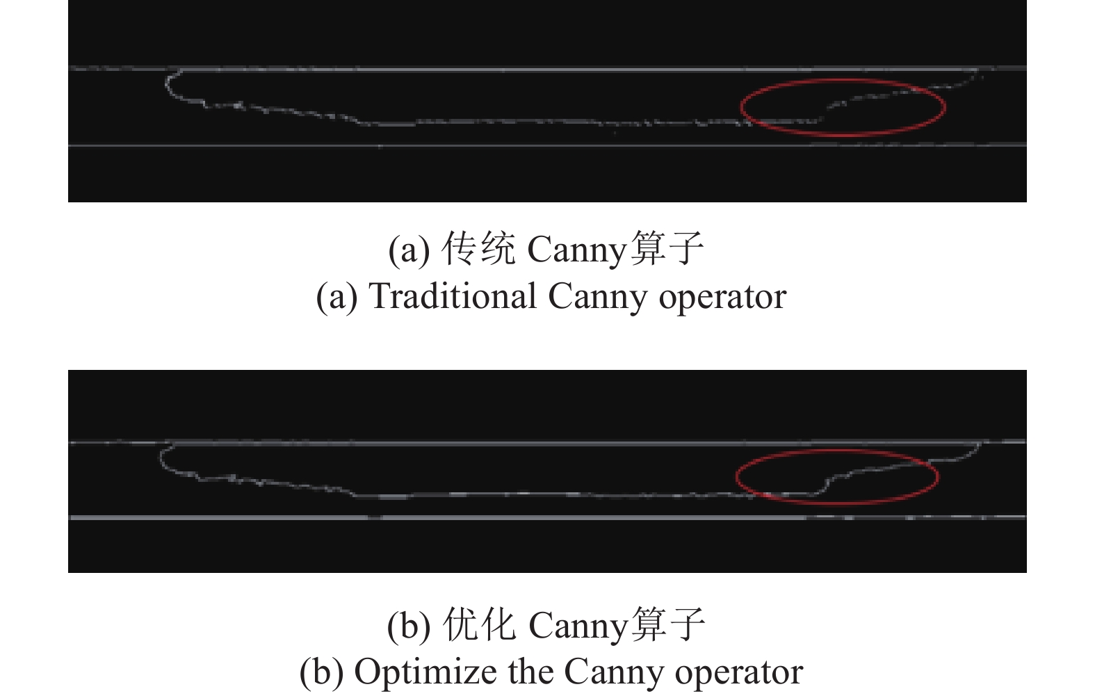 CHARACTERISTIC PARAMETER MEASUREMENT OF GAS-LIQUID TWO-PHASE SLUG FLOW ...