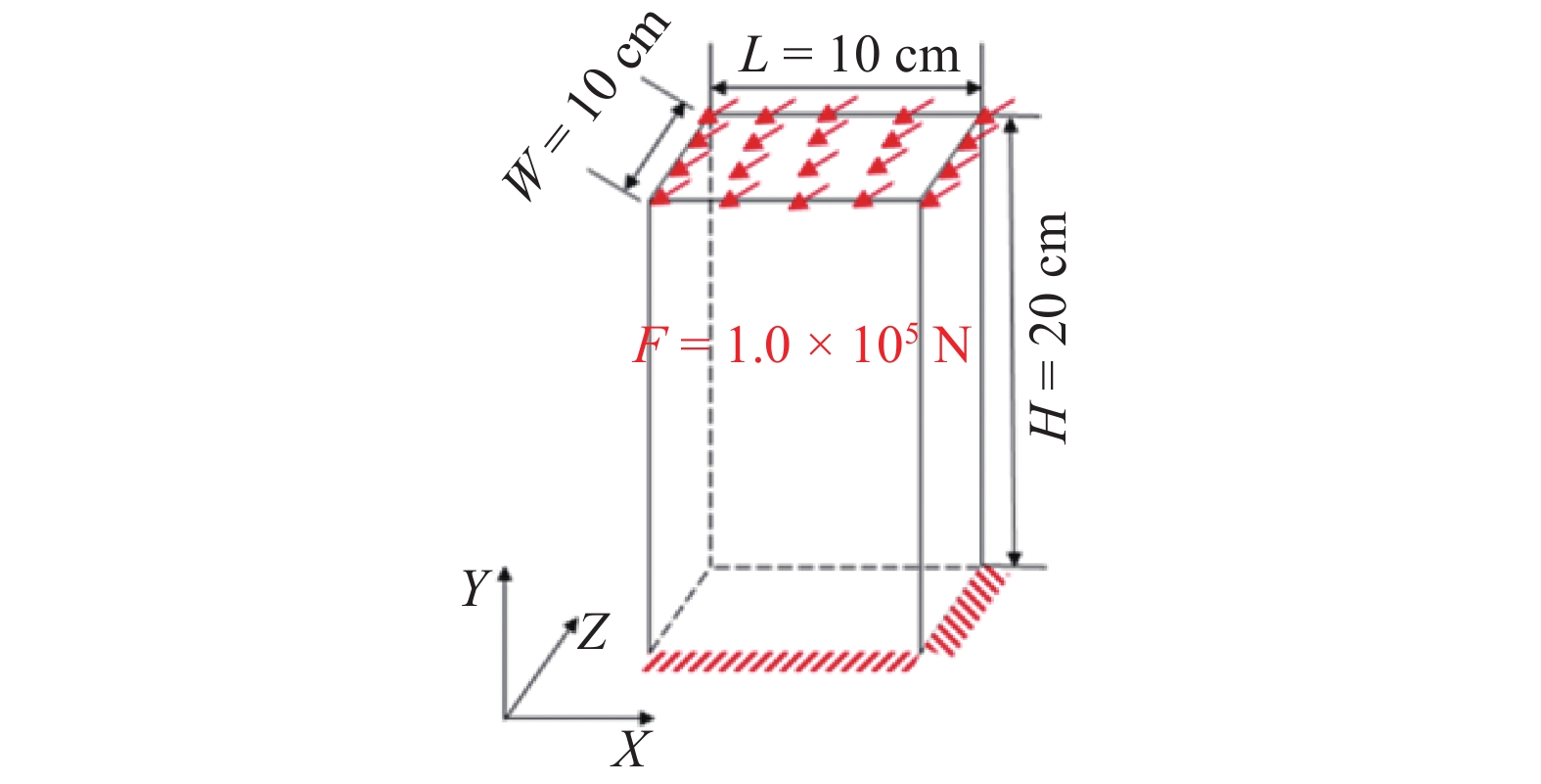 DESIGN AND OPTIMIZATION OF VARIABLE CROSS-SECTION LATTICE STRUCTURE BASED ON GREY WOLF ...