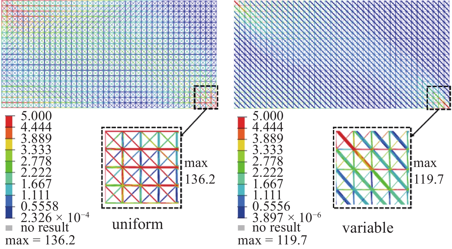 DESIGN AND OPTIMIZATION OF VARIABLE CROSS-SECTION LATTICE STRUCTURE BASED ON GREY WOLF ...