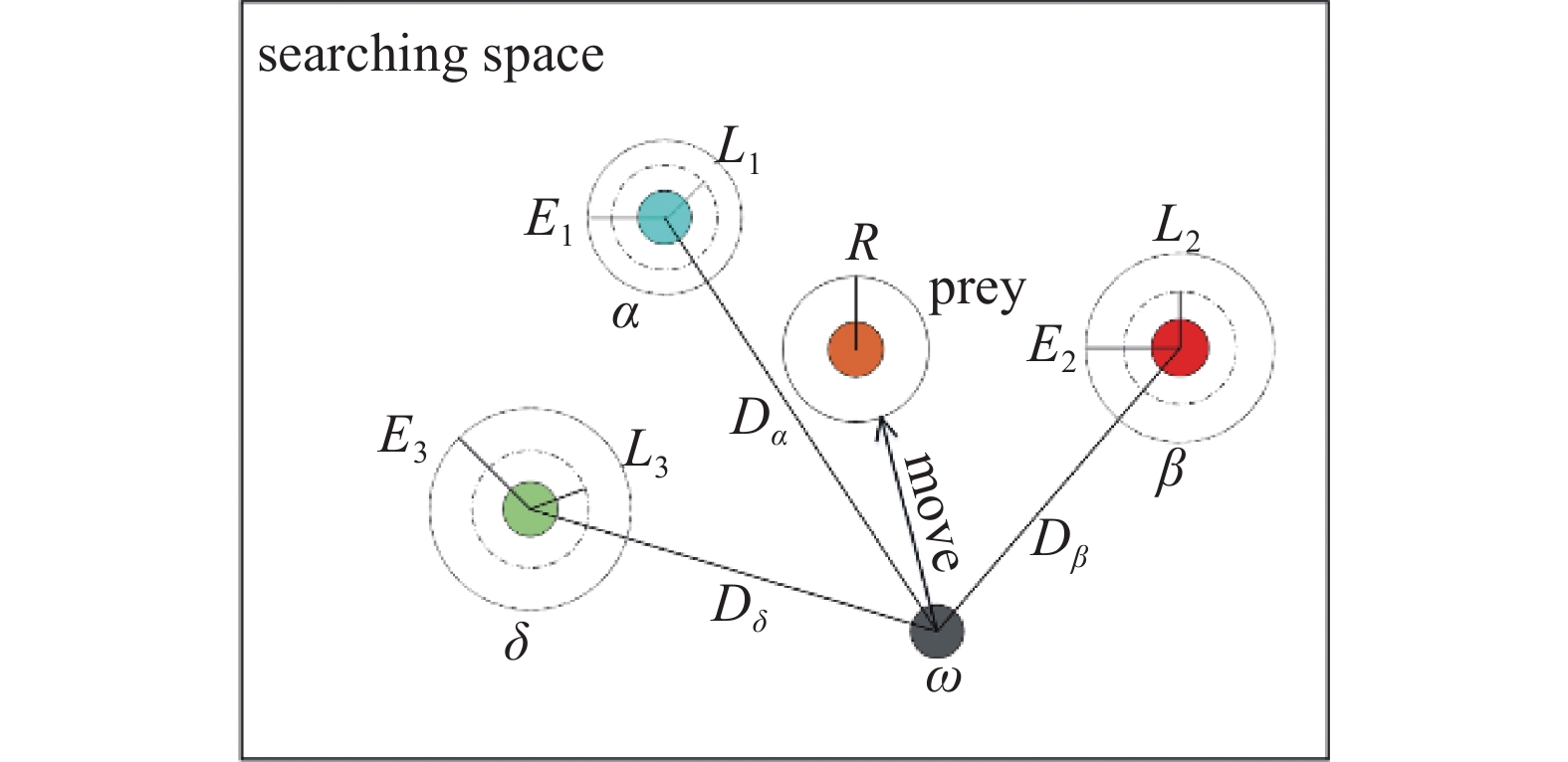 DESIGN AND OPTIMIZATION OF VARIABLE CROSS-SECTION LATTICE STRUCTURE BASED ON GREY WOLF ...
