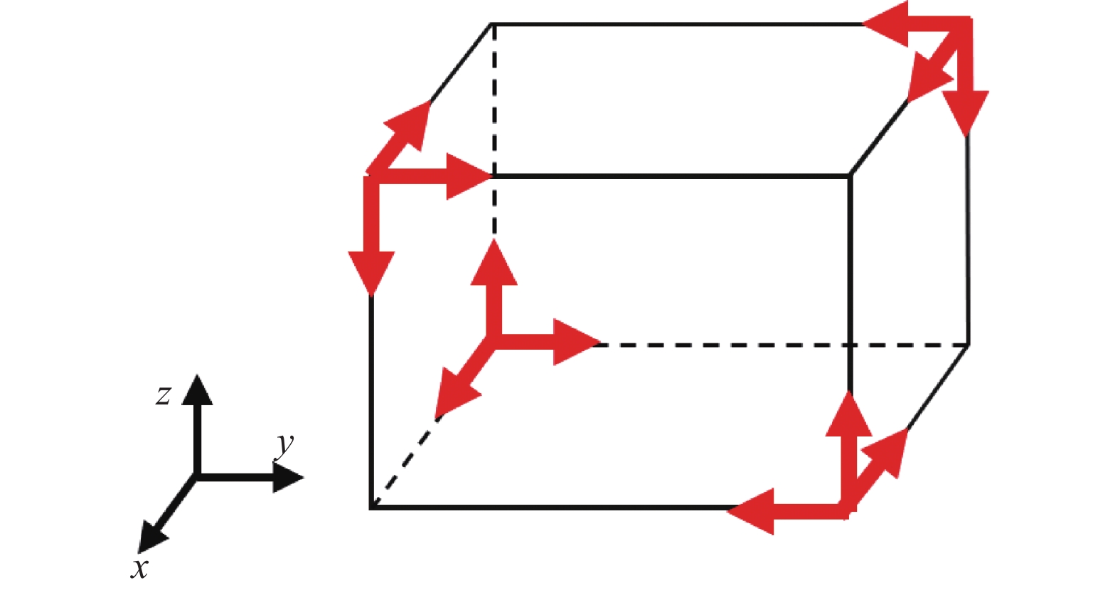 DYNAMIC MODELING AND CONTROL OF MULTIBODY SYSTEMS USING DUAL QUATERNIONS